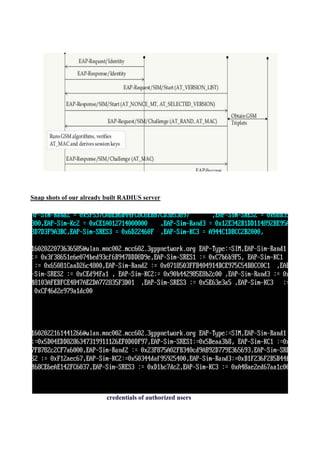 Wi-Fi Offloading.PDF
