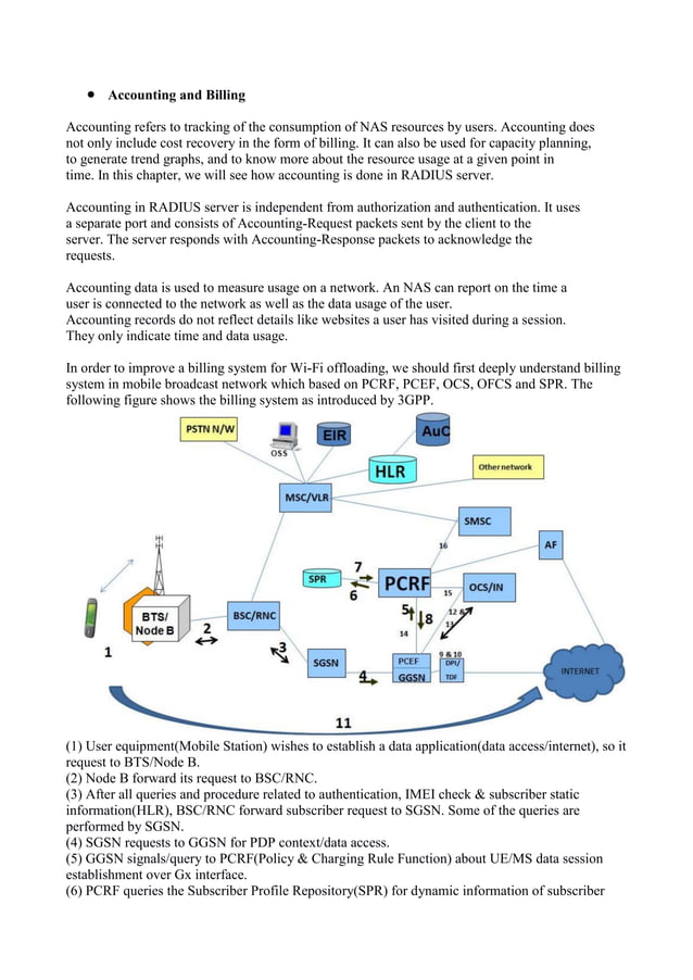 Wi Fi Offloading Pdf