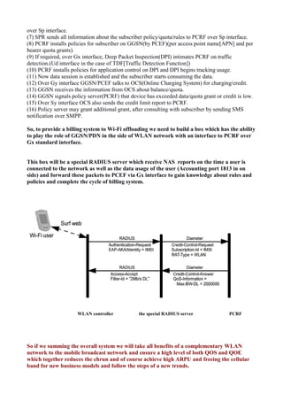 Wi-Fi Offloading.PDF