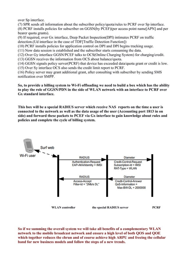 Wi-Fi Offloading.PDF