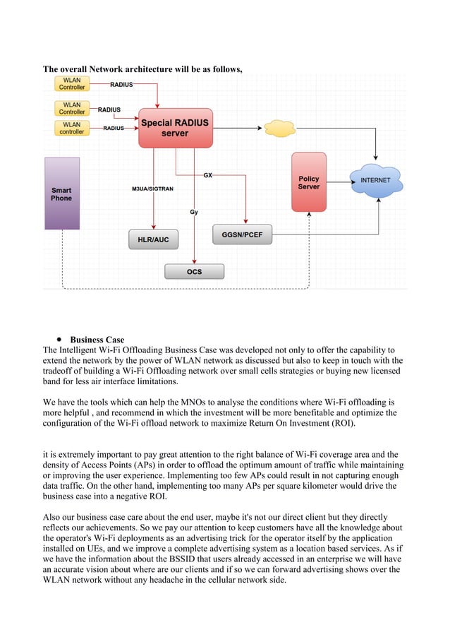 Wi-Fi Offloading.PDF
