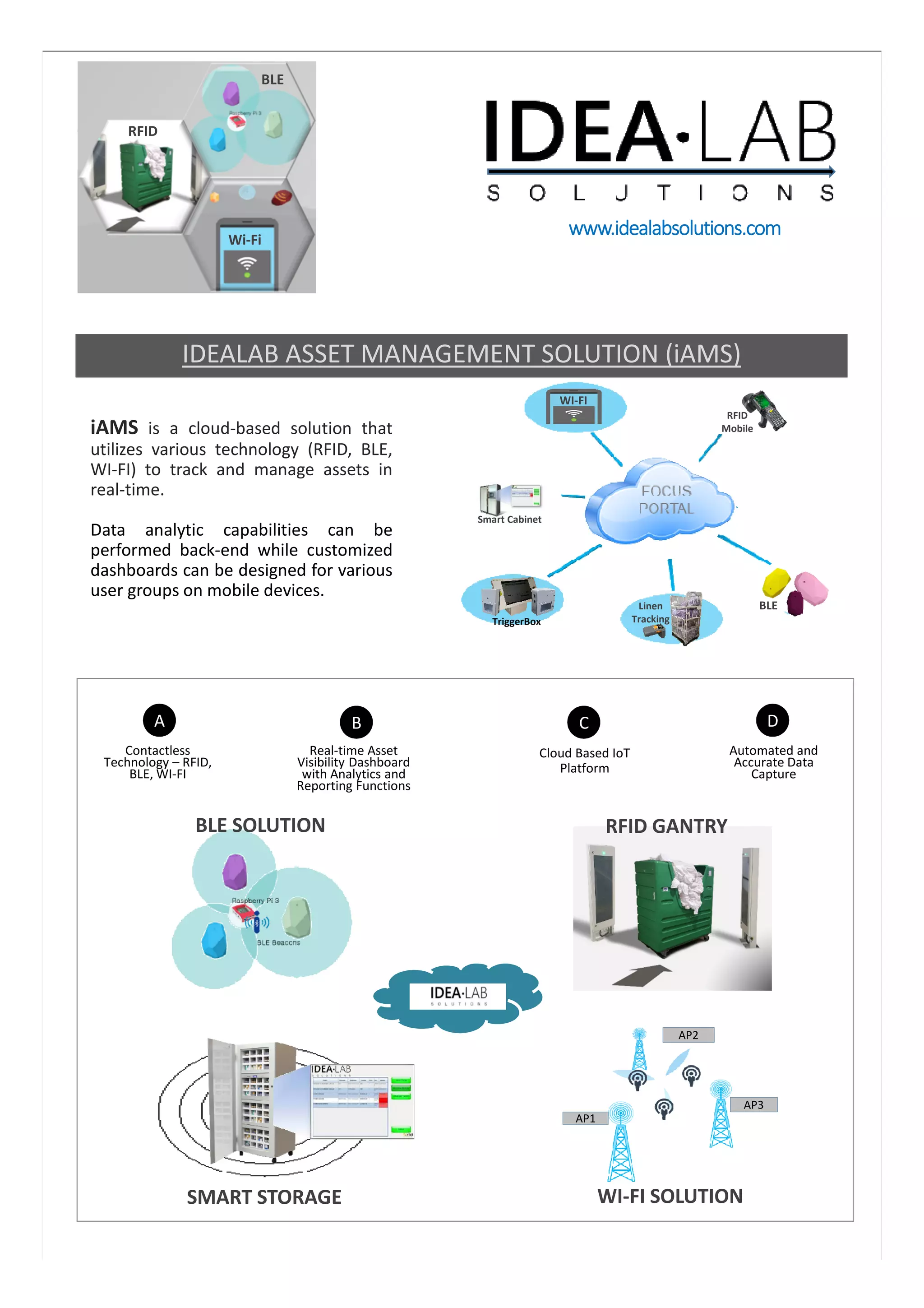 Idealab Brochure | PDF