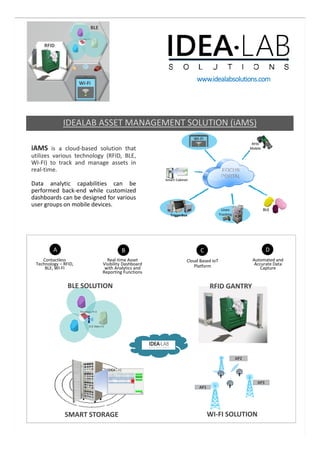 Idealab Brochure | PDF