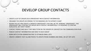 Communications Plan | PPTX