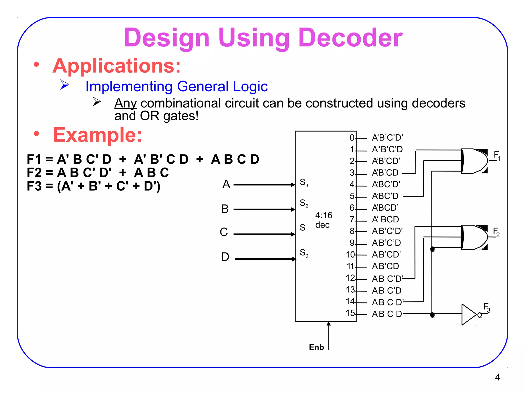 08 decoder
