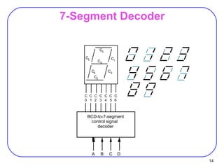 08 decoder | PPT