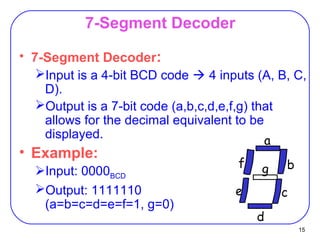 08 decoder | PPT