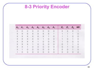 08 decoder | PPT