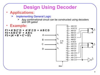 08 decoder | PPT