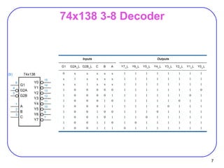 08 decoder | PPT