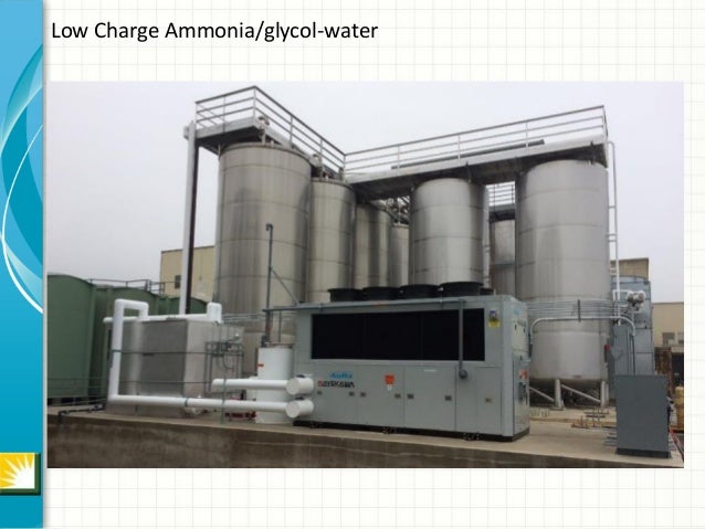 Energy efficiency aspects of low-charge ammonia refrigeration in food…