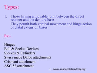 Denture base considerations in removable partial denture /RPD | PPT