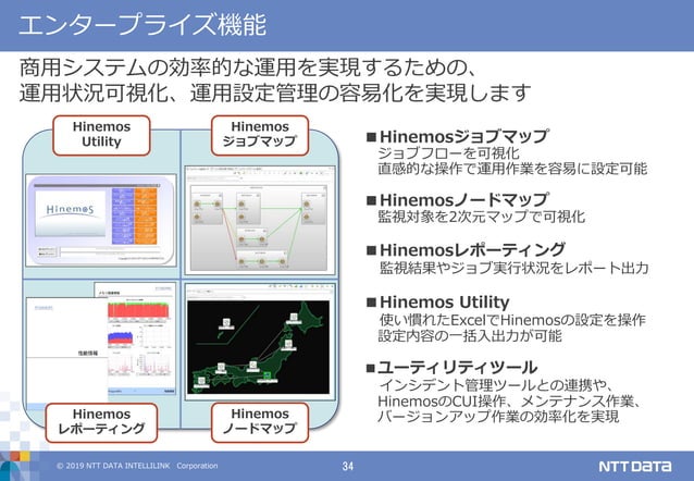 08 detailed explanation! hinemosver.6.2 overview publication_20191106 | PPT