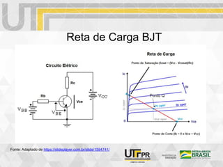 Dispositivos_Diodos_e_Transistores_BJT.pdf