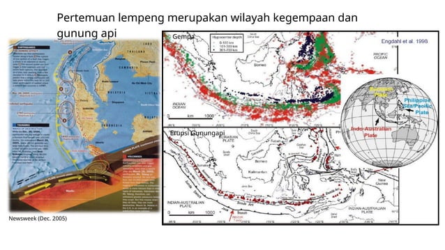 08 perkembangan Geologi di Indonesia.pptx