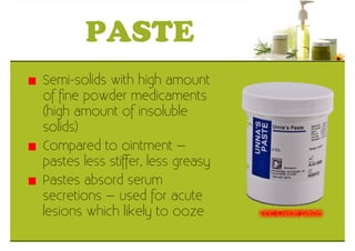 Dosage form - external preparations | PDF