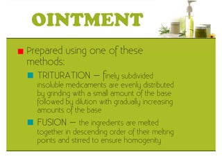 Dosage form - external preparations | PDF