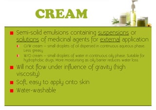 Dosage form - external preparations | PDF