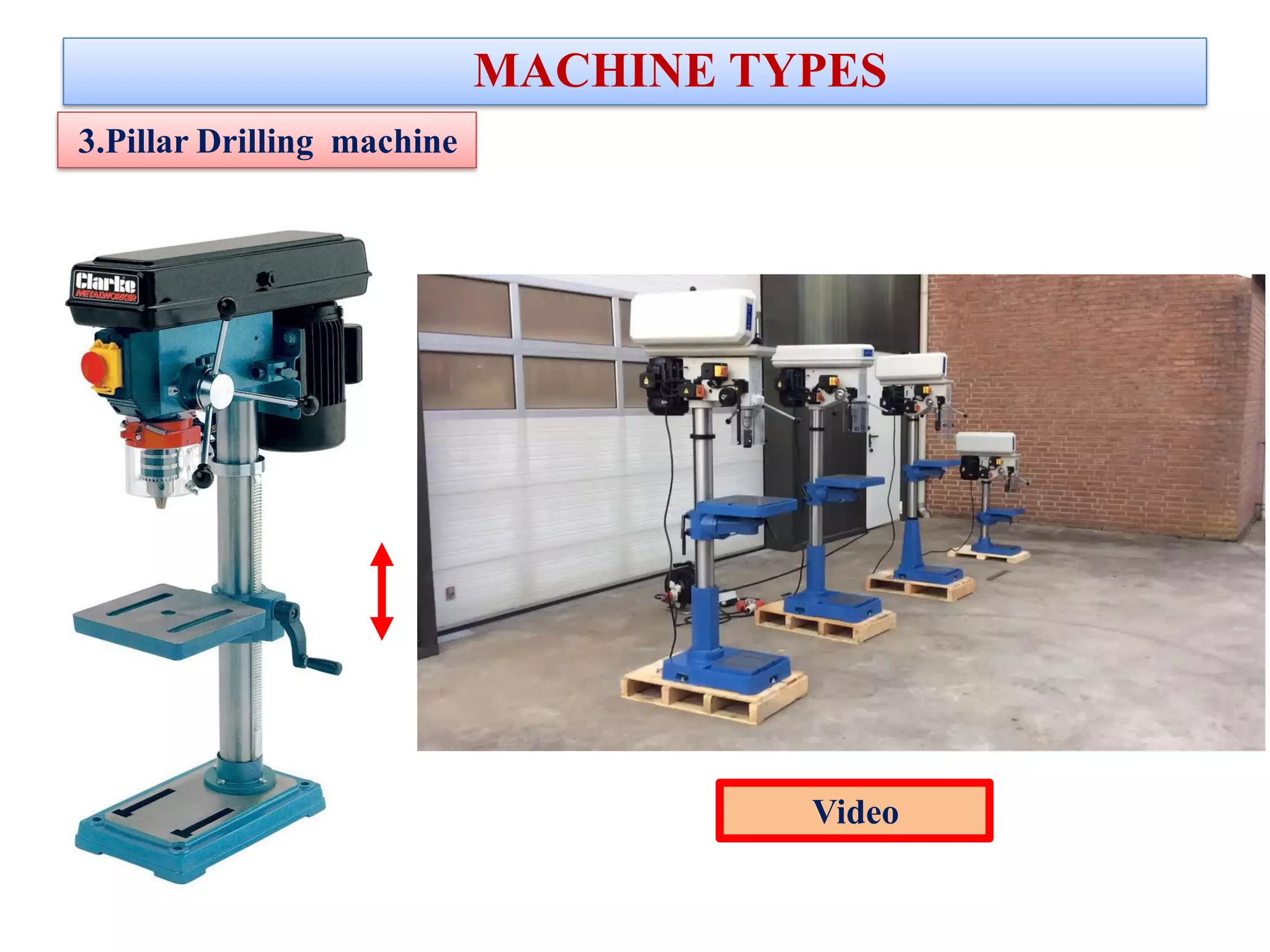 08 drilling | PPT