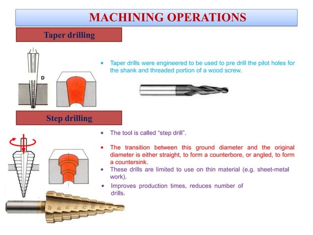 08 drilling | PPT