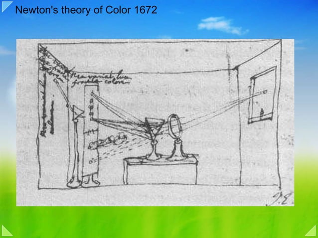 08d visual signal processing color vision | PPT