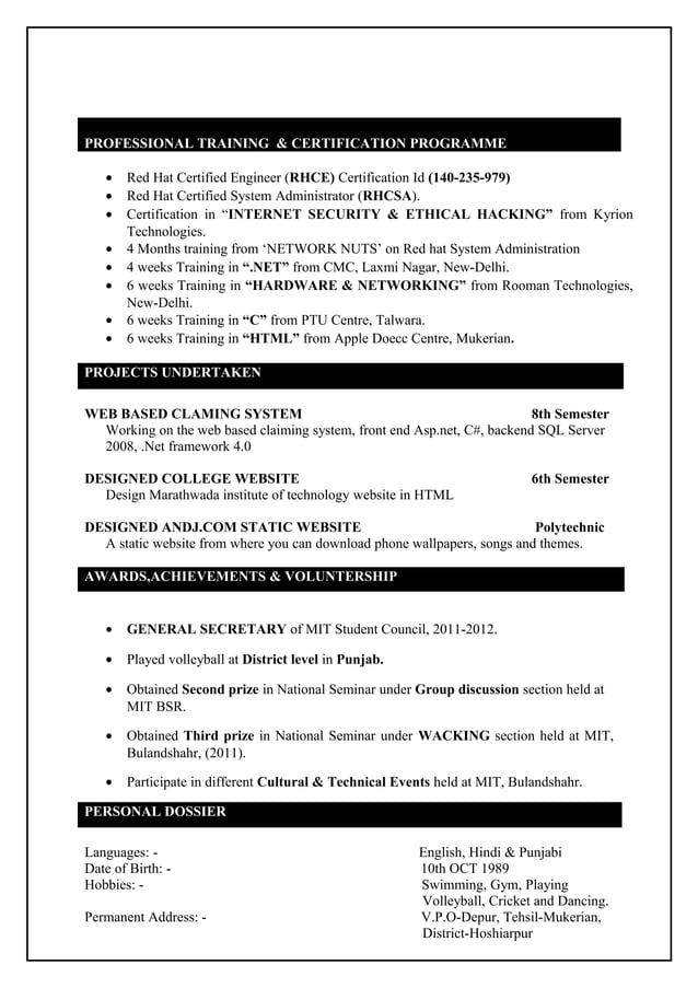 NIKHIL RESUME | PDF
