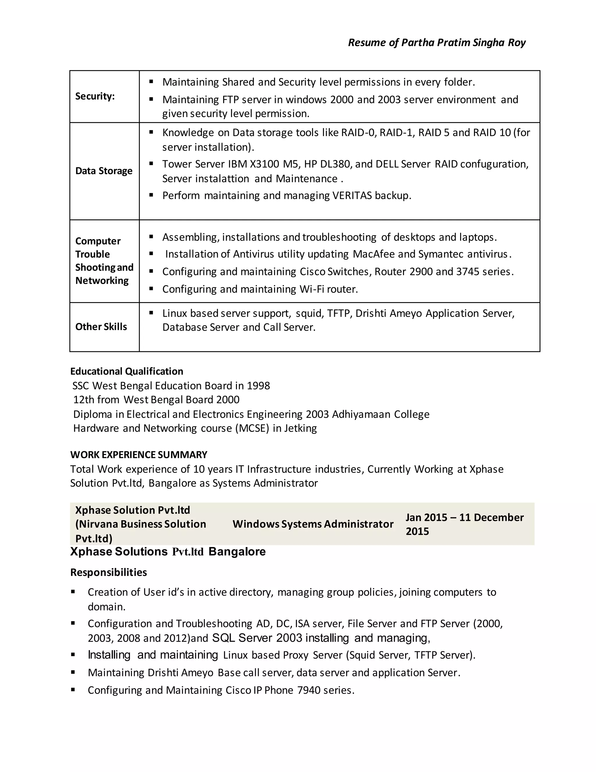 ParthaPratim Singha Roy | DOCX