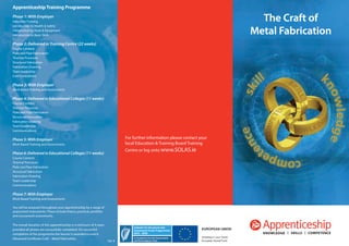 MetalFabricationV4 | PDF