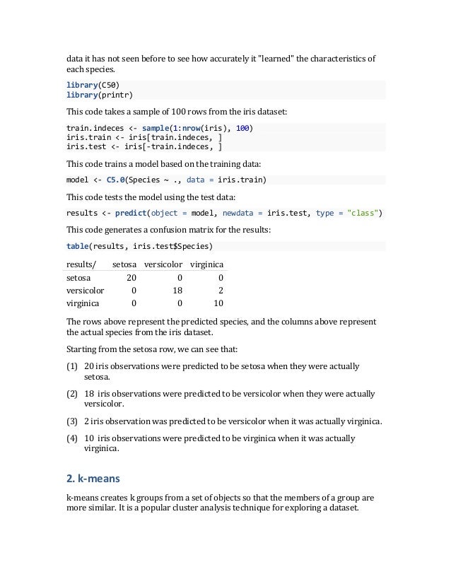 Tao Fayanreport On Top 10 Data Mining Algorithms Applications With R