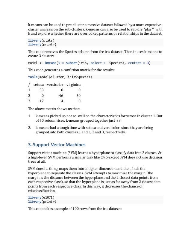 Tao Fayanreport On Top 10 Data Mining Algorithms Applications With R