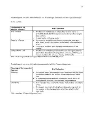 ENMA605-Final Draft Project(TurnedIn) | PDF