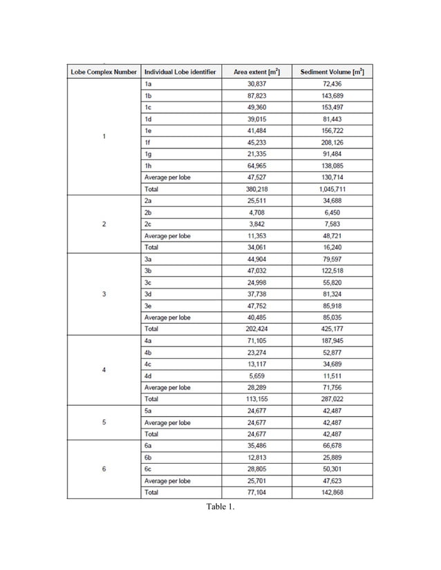 Manuscript_IPA15-E-143 | PDF
