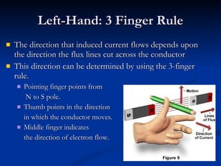 08 electromagnetic induction & alternating current | PPT