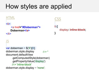 Element Styles and Positioning | PPT