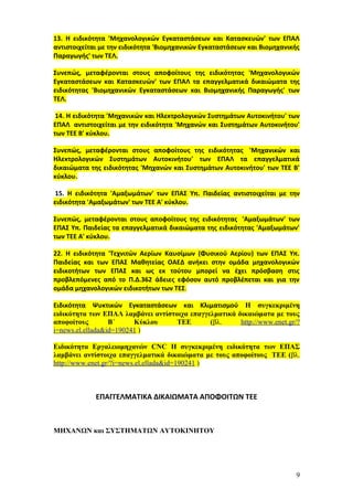 Επαγγελματικά δικαιώματα | DOC