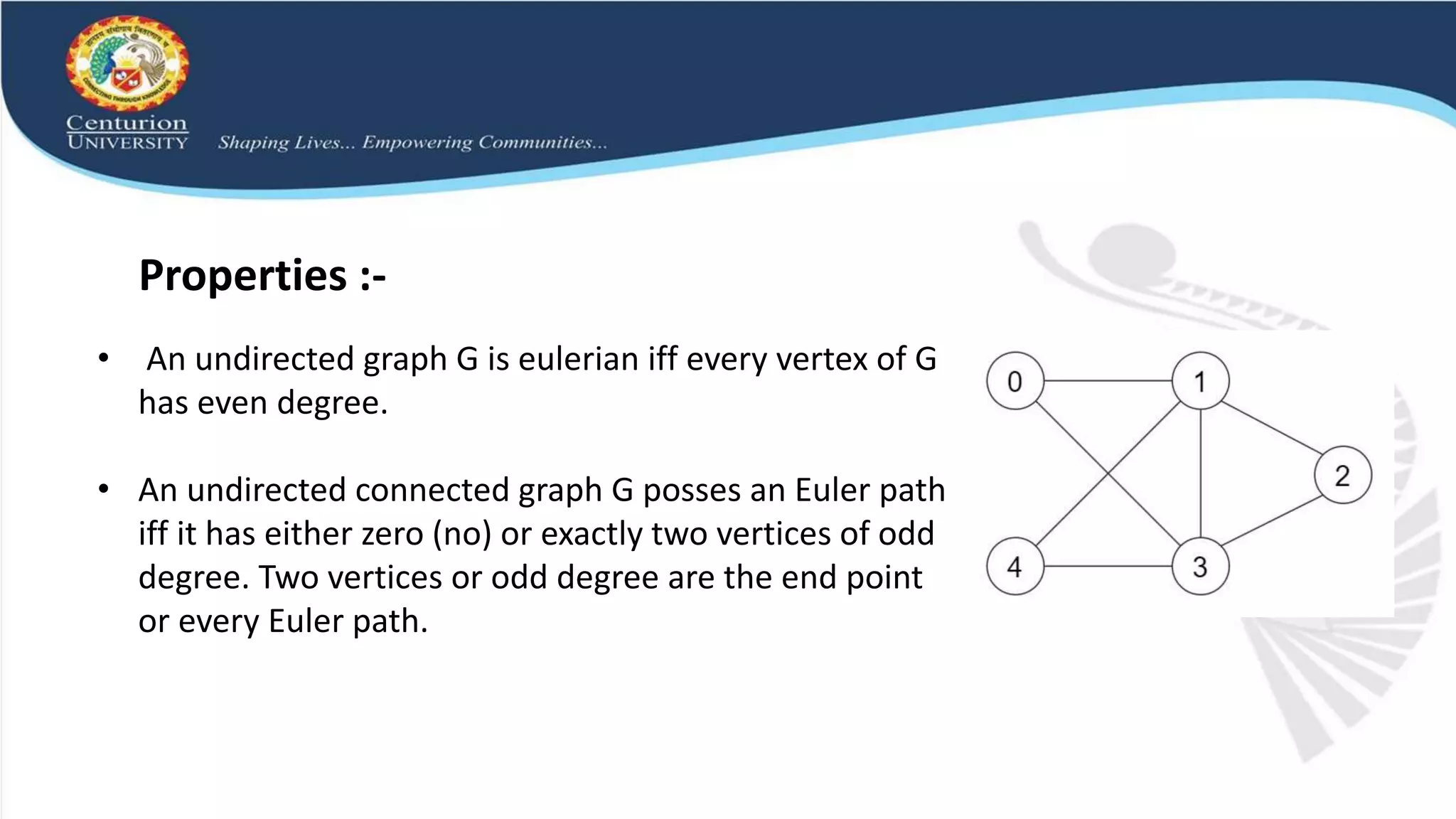 08_Euler and hamiltonian.pptx