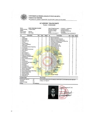 CV - Dicky Pratama Syarief | PDF