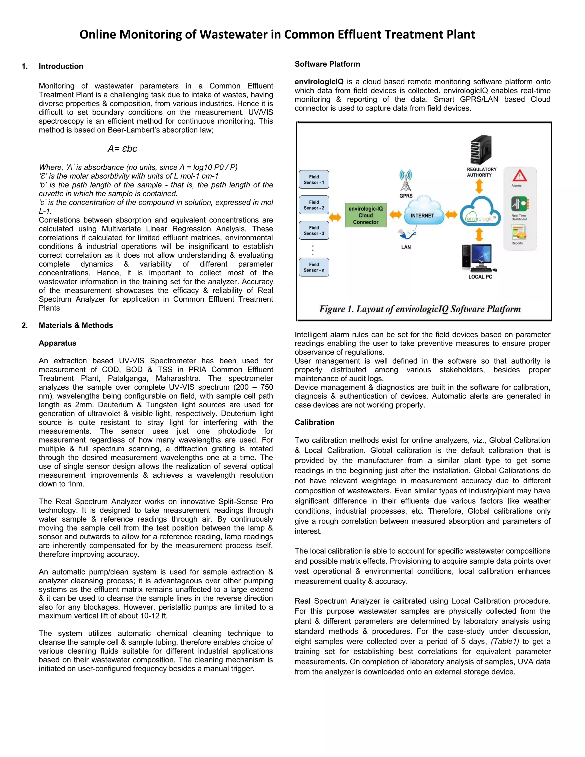 Online Monitoring of Wastewater in Common Effluent Treatment Plant ...