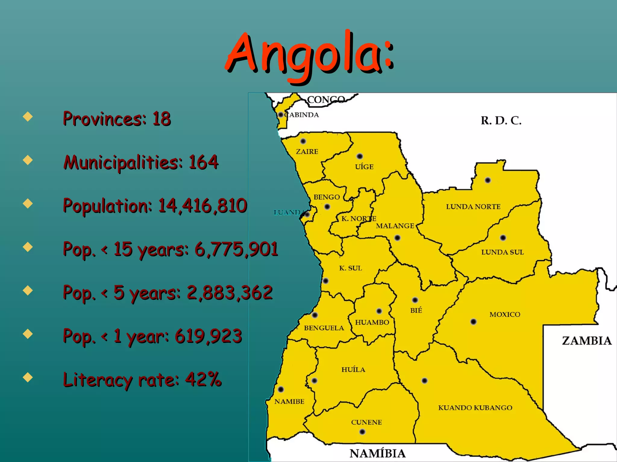 Strengthening the National HIV AIDS Control Program in Post-War Angola | PPT