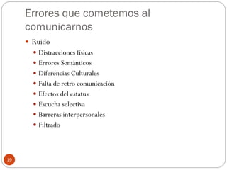 1-21-16 Estilos y técnicas de comunicación-Cómo me comunico con mi hijo ...