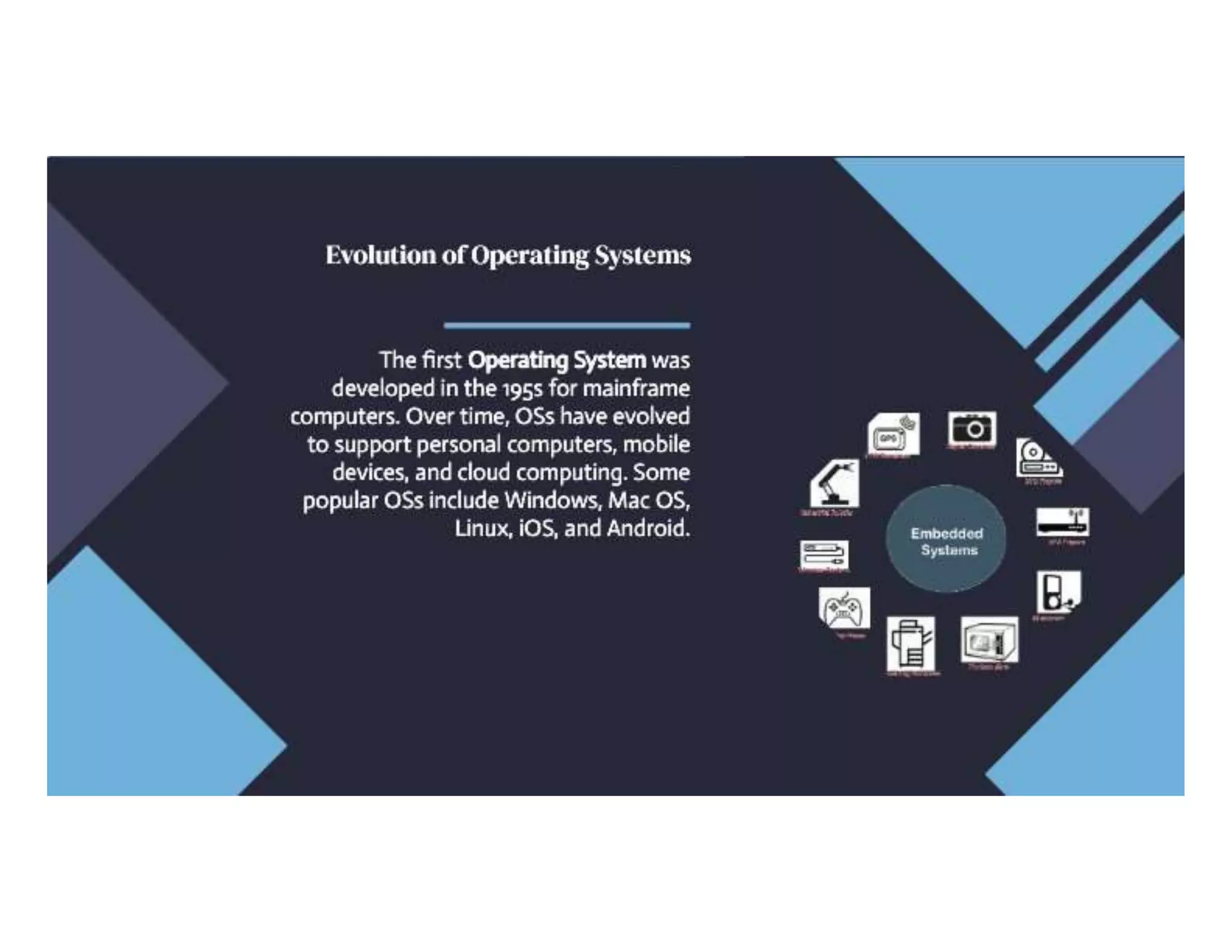 Operating system introduction.pptx