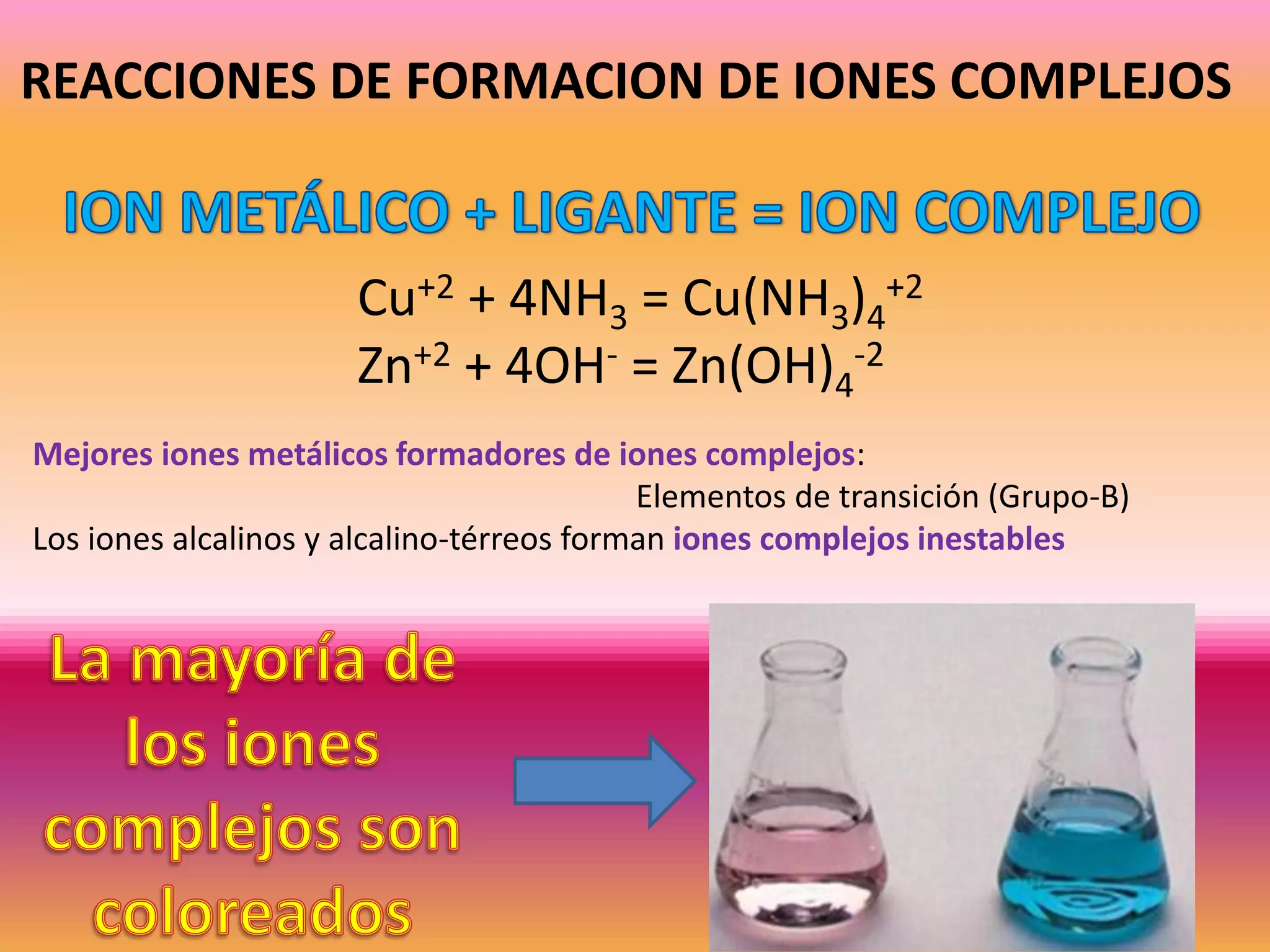 08 formacion de iones complejos | PDF