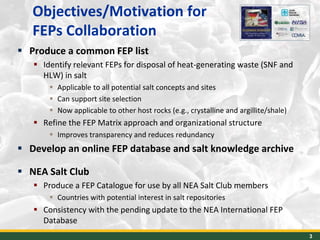 08 FEP Catalogue, Database, and Knowledge Archive | PPTX