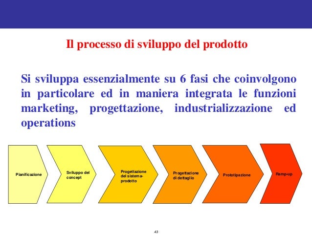 Economia dei Sistemi Produttivi 08 gestione della produzione1