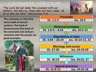 08 god and the covenant | PPT