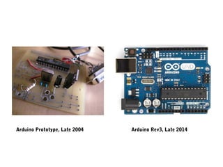 "Arduino e la Terza Rivoluzione Industriale" di Davide Gomba | PPT