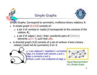 An introduction to the graph theory in discrete mathematics | PDF
