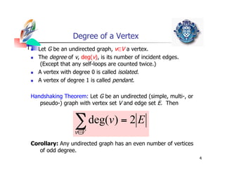 An introduction to the graph theory in discrete mathematics | PDF
