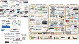 HOW TO BECOME AN EFFECTIVE DATA SCIENTIST (WORKSHOP) - GREG LEVER | PDF ...