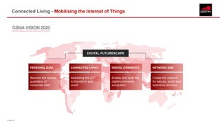 Innovation Summit 2015 - 08 - gsma | PDF